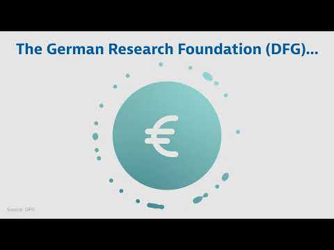 German Research is a Big Business Advantage