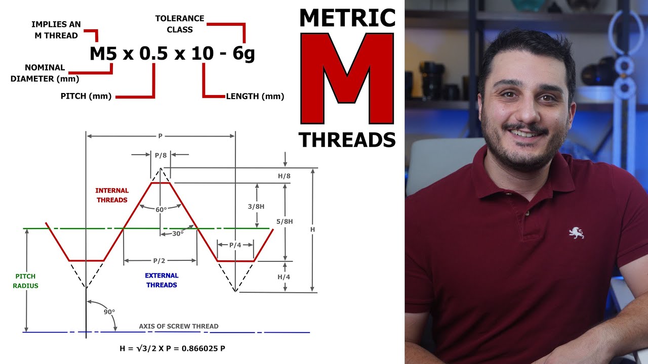 Metric 