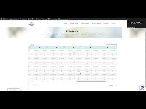 Forex Trading Platforms Trade Analysis Metatrader 4 and Metatrader 5 | Webinar 15092024