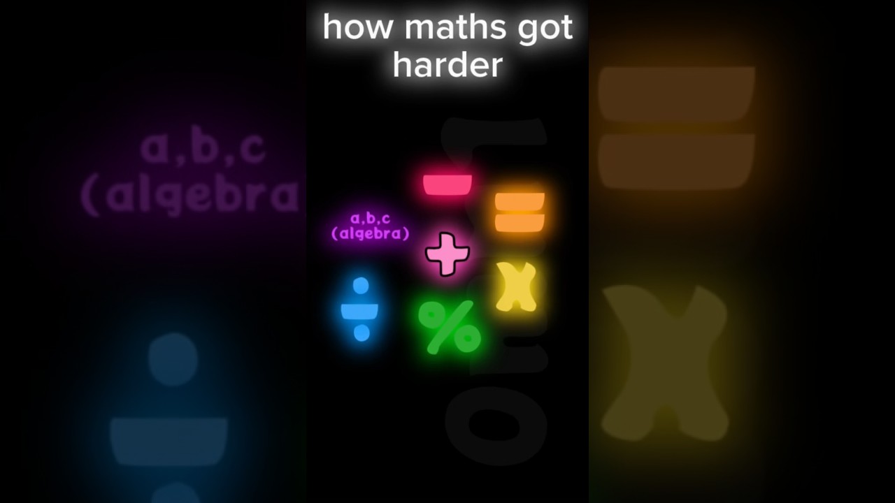 #plus #minus #equals #multiply #percentage #division #algebra #tobyfox #maths #ihatemaths