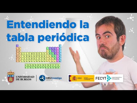 Entendiendo la tabla periódica