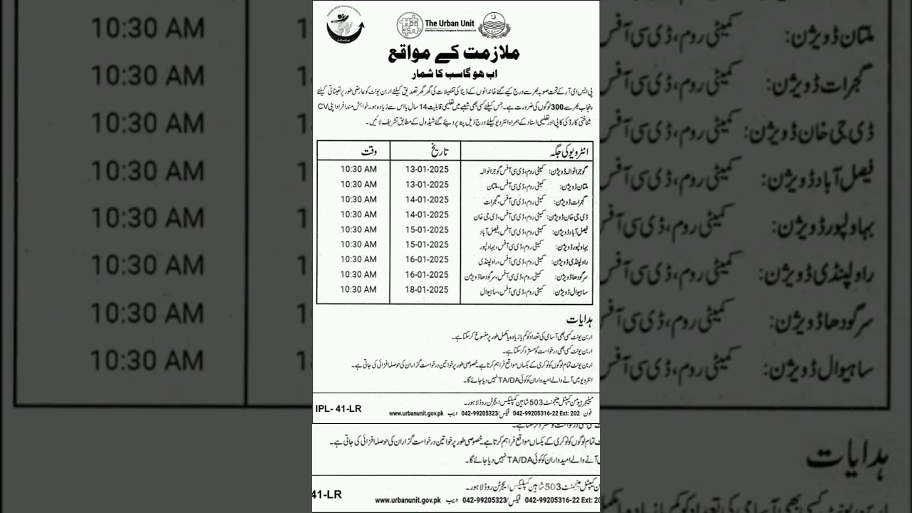 Urban unit walk & interview jobs leatest Jan 2025 #professoramir #job #shorts