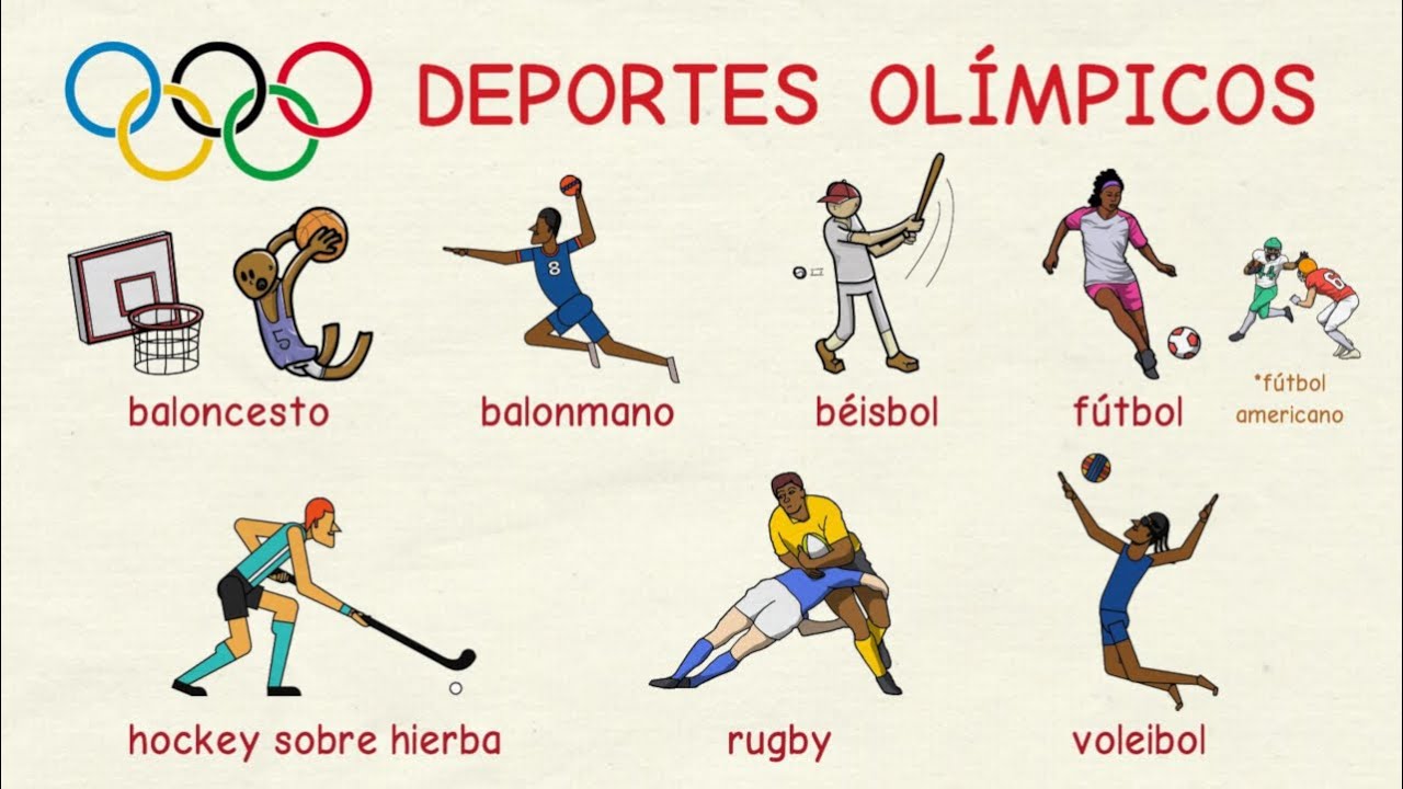 Learning Spanish: Sports of the Olympic Games 🤽🤺🏋🚴 (intermediate level)