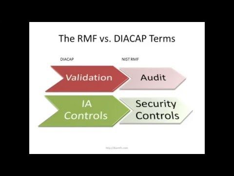 RMF transition from DIACAP