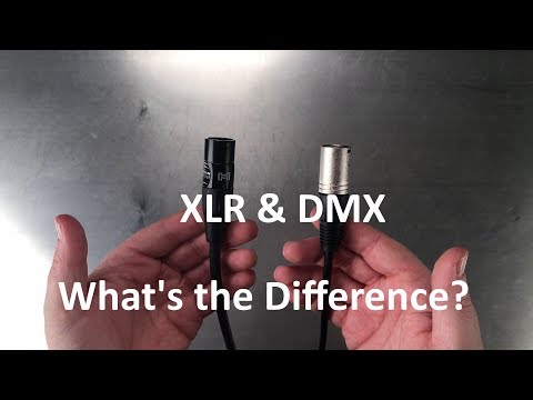 Varytec Outdoor DMX XLR Adapter 20,0m iMuso