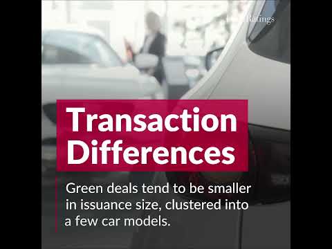 Chinese Green Auto ABS