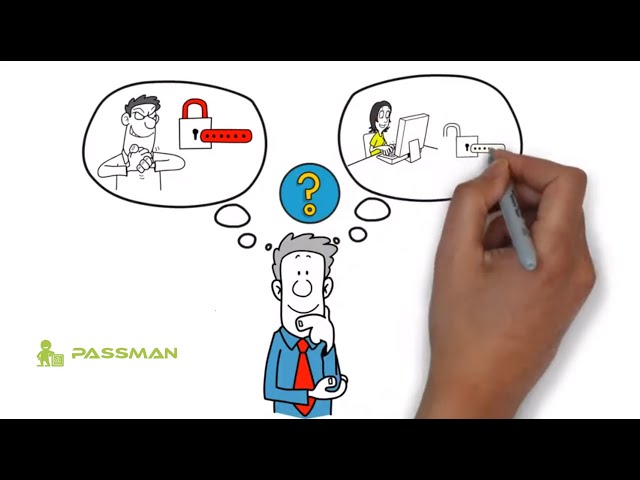 PassMan Pricing, Reviews, & Features in 2022