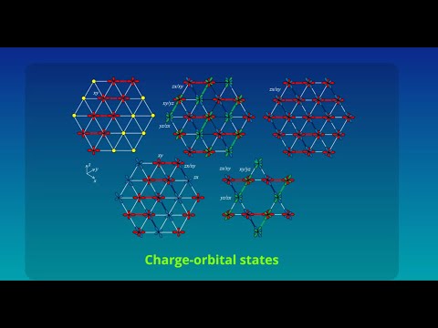 Unlocking Secrets of Novel Charge-Orbital States in Transition-Metal ...