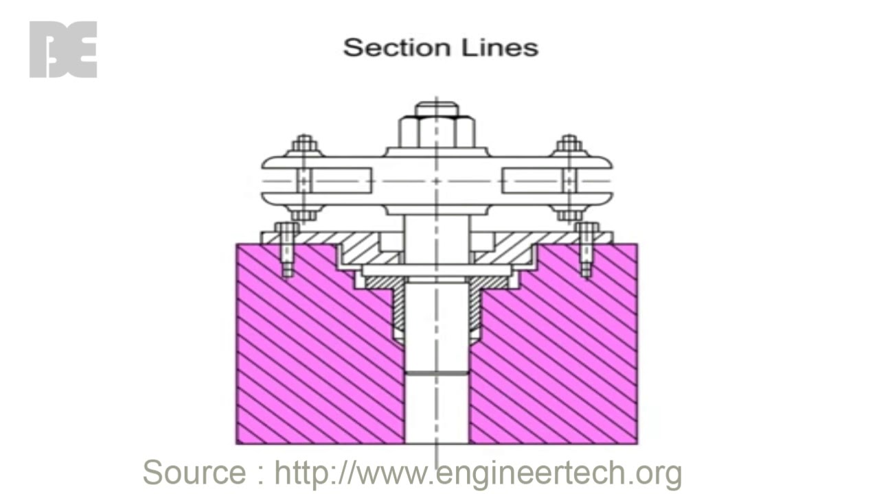 Intoduction How to Read and Draw Blueprint Lines - The Basic Engineering