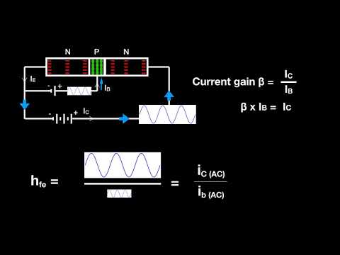 Advanced -Transistor characteristics