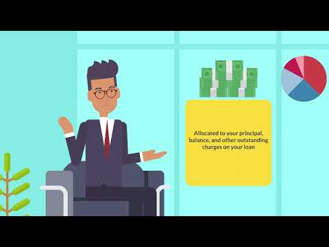 Who pays for loan servicing?