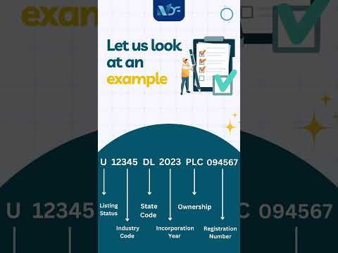 Let us understand Corporate Identification Number (CIN) #taxes #CIN #incometaxindia
