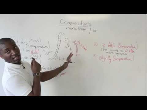 Modifying Comparatives. | My English Blog