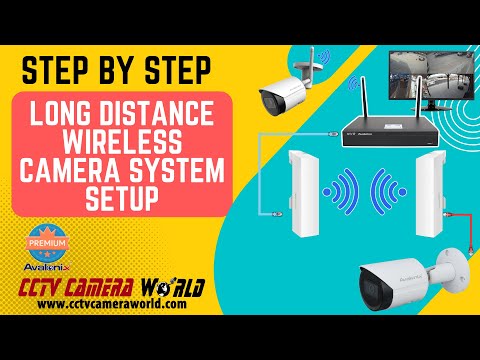 Step by Step Set Up a Long Range Wireless Security Camera System