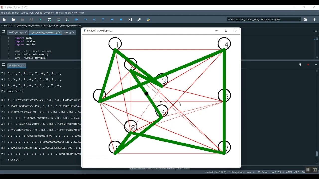 Broad Graph Convolutional Neural Network and Its Application in ...