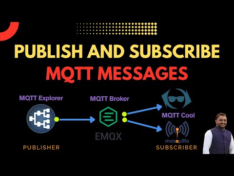 MQTT Explorer - Publish and subscribe using MQTT Clients