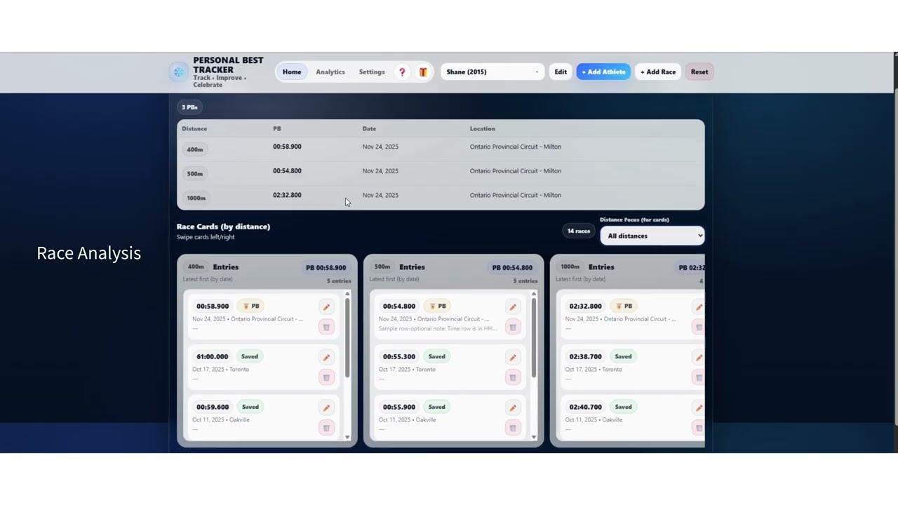 PB TRACKER #github #project #personalbest #tracker