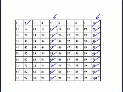 Prime Numbers Part 1