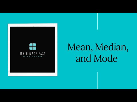 Measures of Central Tendency - Mean, Median, and Mode