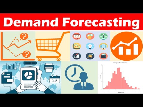 Demand Forecasting (Introduction, Meaning, and Procedure) Explained.