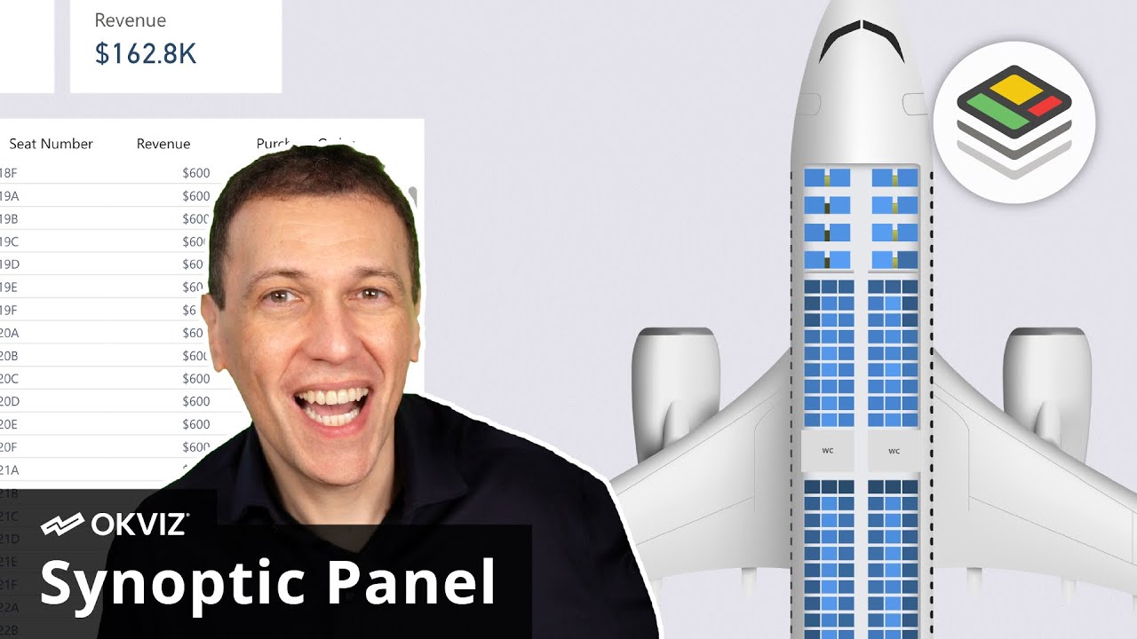 Dynamic pricing model for aircraft seat sales with Synoptic Panel and Power BI
