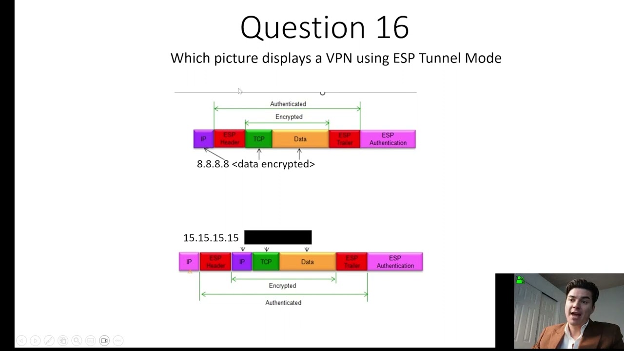 Cryptography assessment 11-20