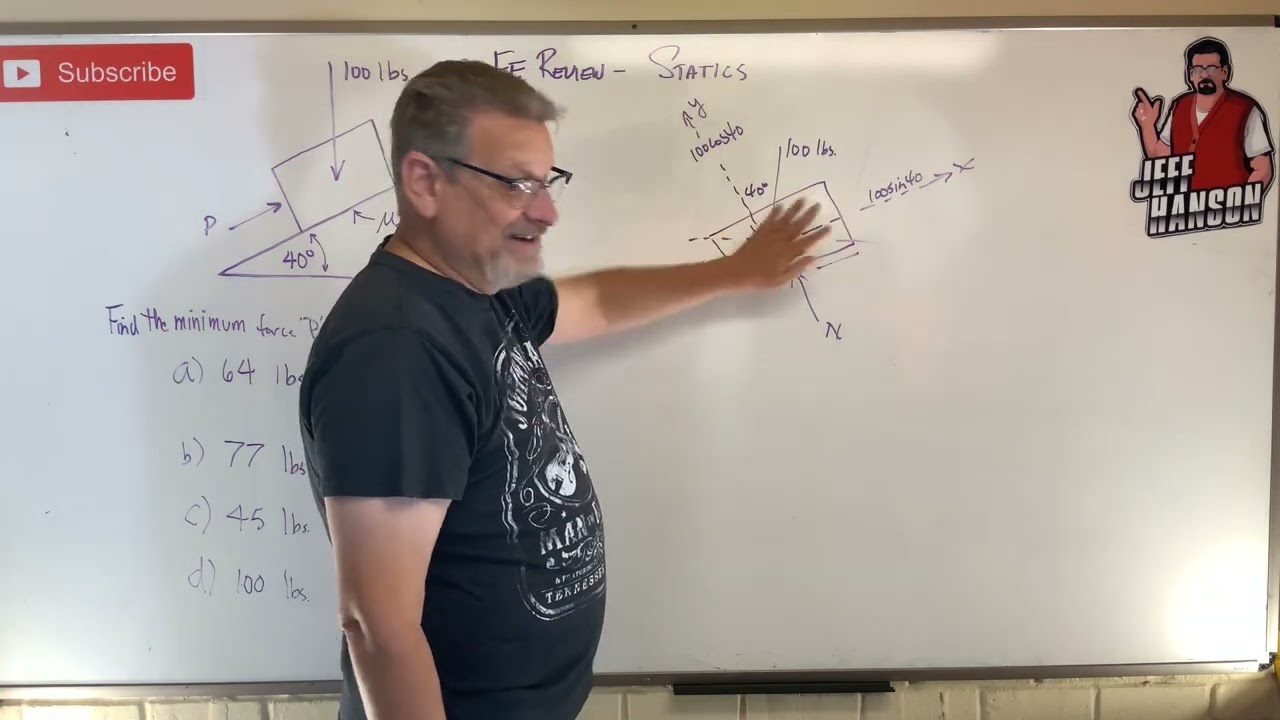 FE Review: Statics - Problem 15