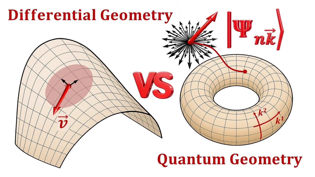 Quantum Geometry; Differential geometry meets Bloch states