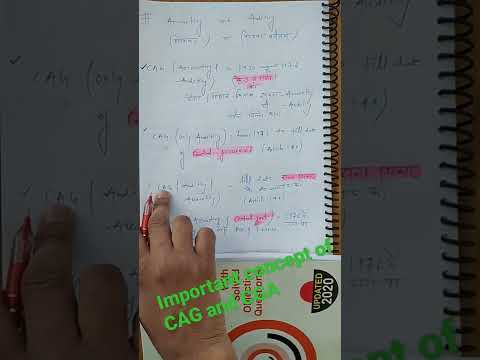 important concept of CAG and CGA #audit #aao #CAG #CGA