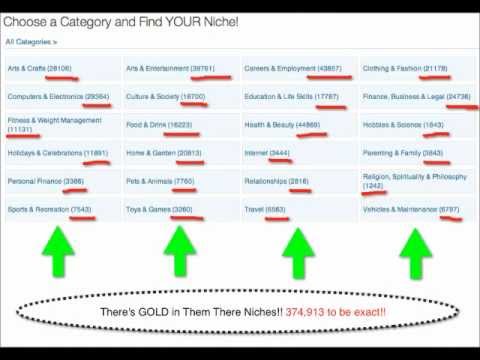 Massive Niche List 3.0 Review | Overview of Massive Niche List 3.0