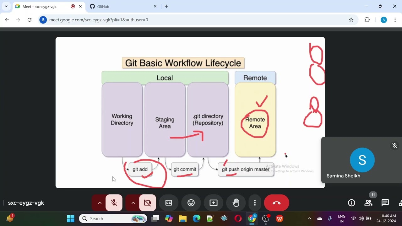 Git and GitHub Practical
