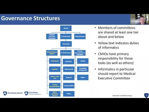 PowerTalks Seminar Series - Richard Schreiber, MD (Feb 3, 2023)