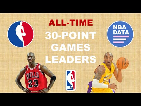 NBA players with most 30-point games in history ! 🏀