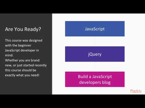 Learn JavaScript and jQuery in 7 Days The Course Overview | packtpub com - Mind Luster