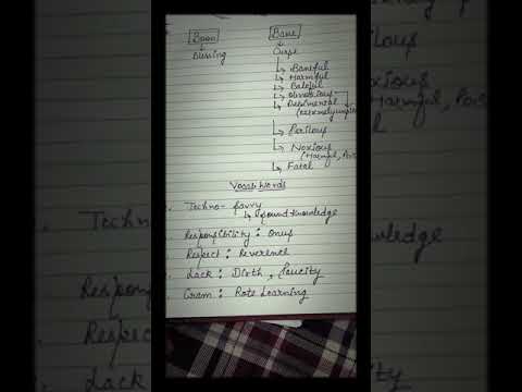 Ielts Vocabulary Lecture 2 Boon and Bane meaning
