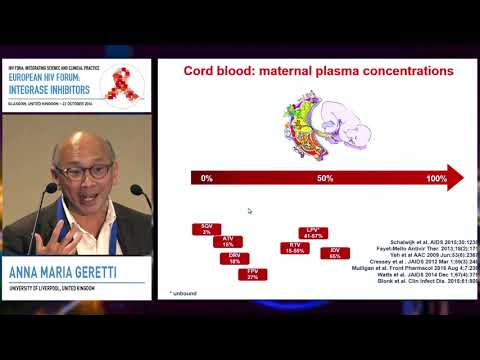 Clinical Utility of Integrase Inhibitors during pregnancy | Saye Khoo, MD, PhD