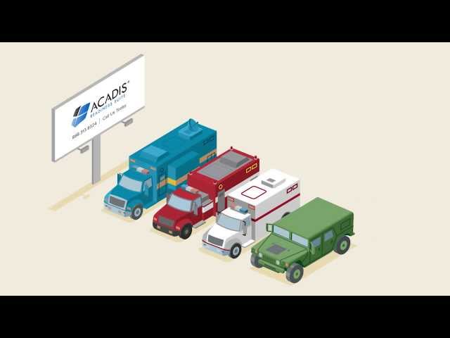 Acadis Readiness Suite Pricing, Features & Reviews 2022 - Free Demo