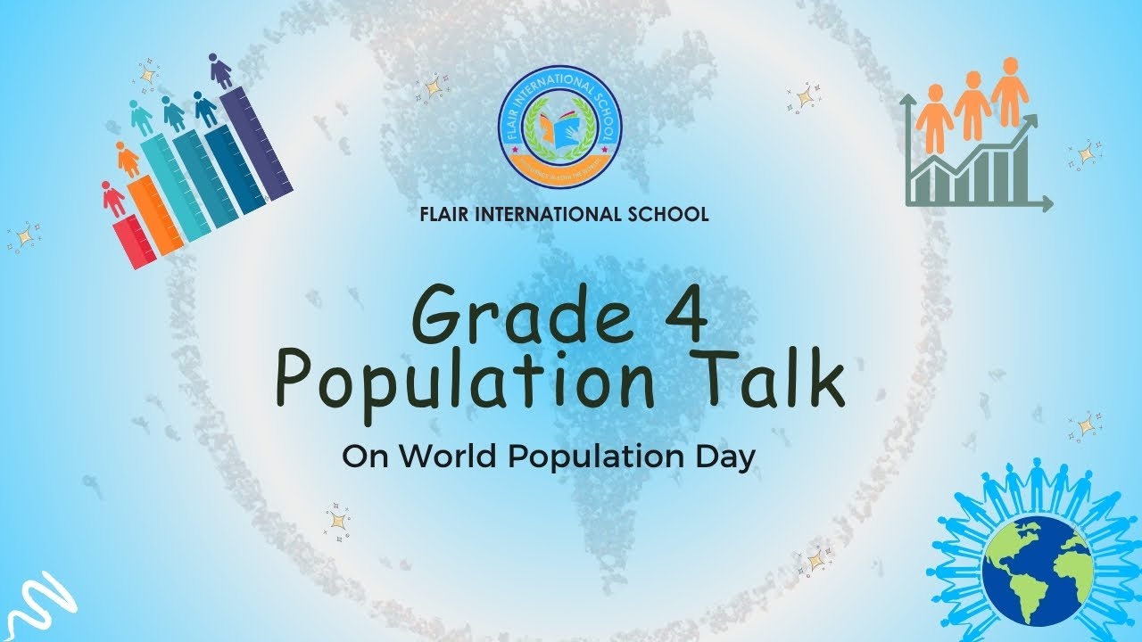 World Population Day 2025 | Grade 4 Bar Graphs: India & World Population Growth