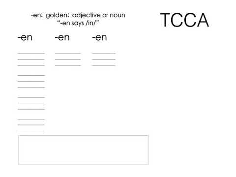 Suffix -en