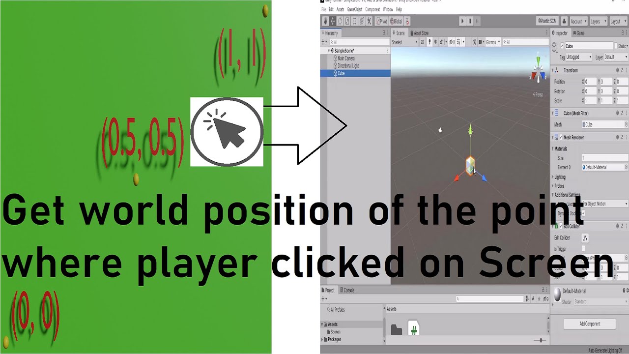 Unity 3D: How to get mouse Position to World Space using C# |Screen Coordinates to World Coordinates