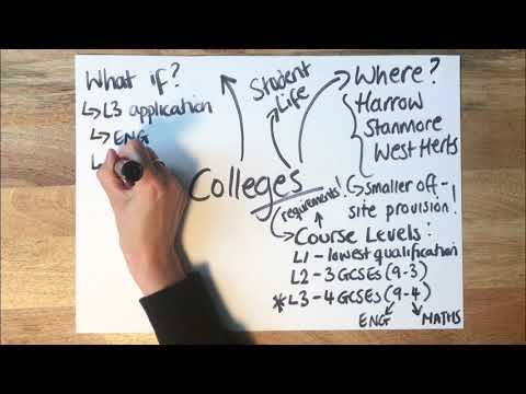 Colleges: Further Education