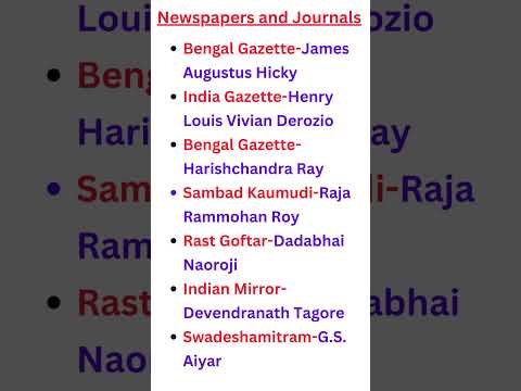 Want to Know Which Founders are Behind the Top Newspapers & Journals?