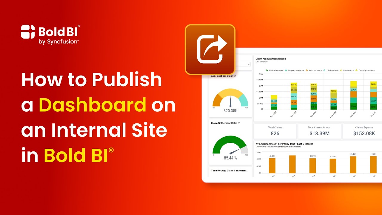 How to Publish a Dashboard on an Internal Site | Bold BI®