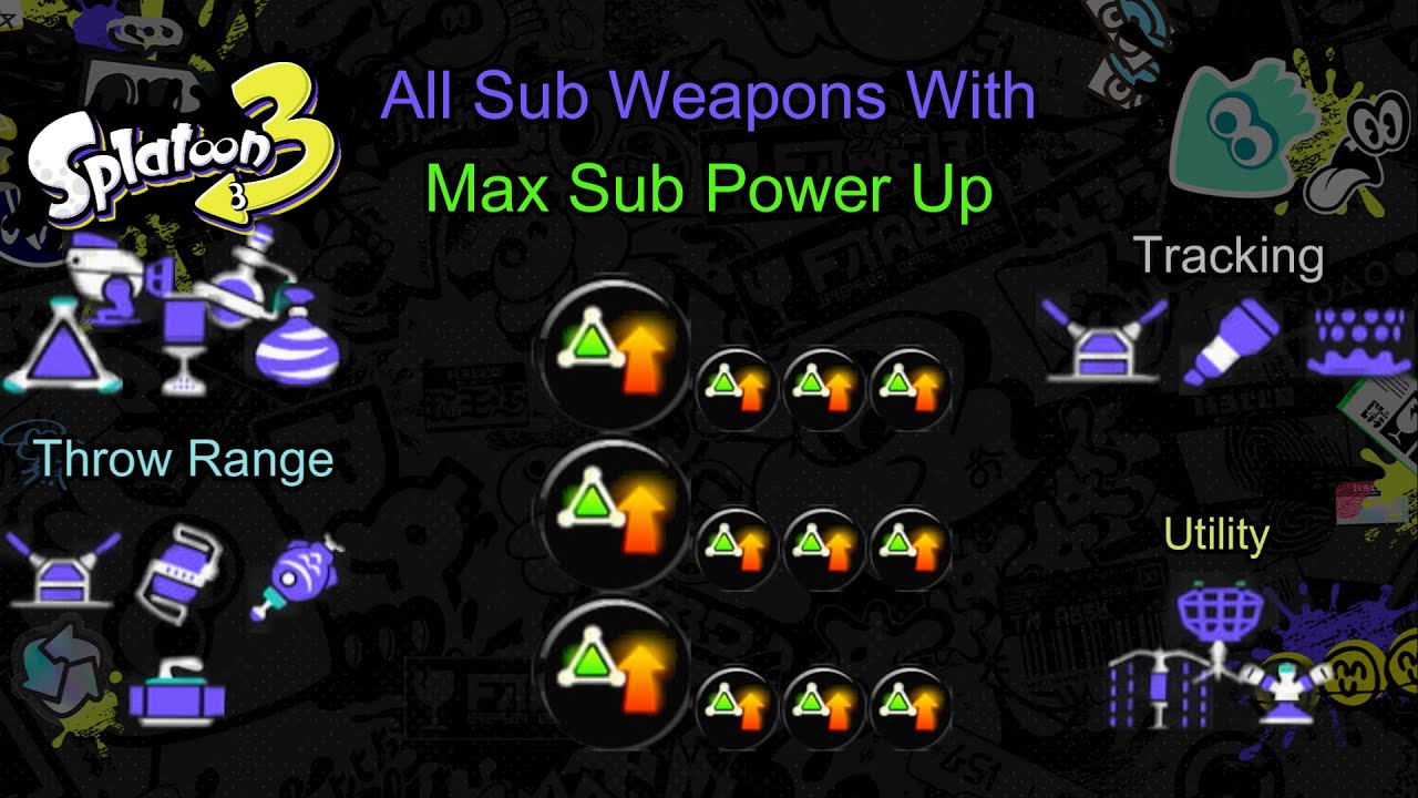 Max Sub Power Up - Splatoon 3 Ability Stacking