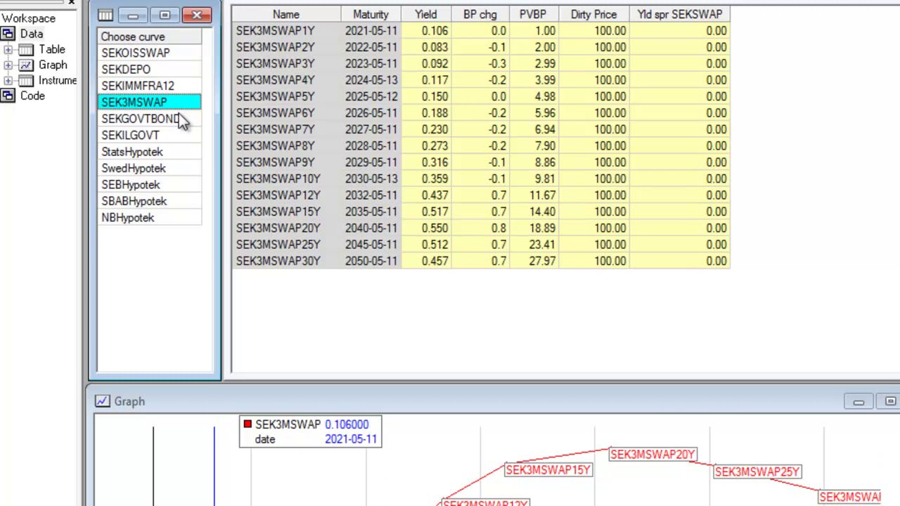 Quantlab - Inside Tip - using the on_click feature