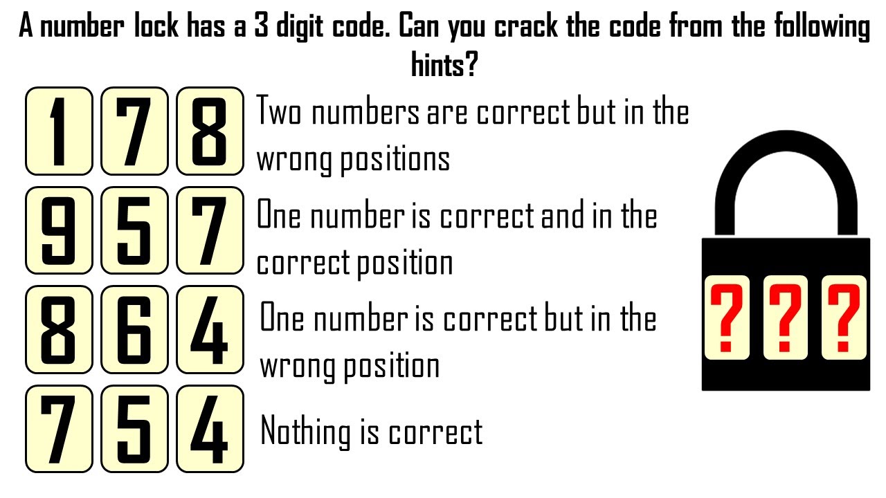 Can You Crack The Code? Fun Logic Problem