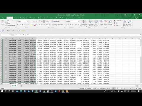 How to take Lag in STATA software