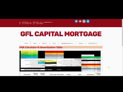 How to use the best and easiest FHA mortgage calculator
