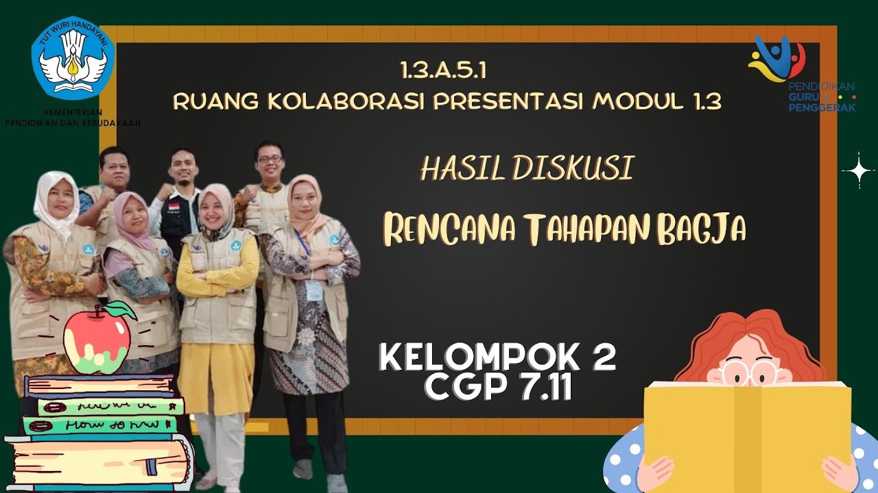 1 3. a.5.1 Ruang Kolaborasi Presentasi - Hasil Diskusi Kelompok 2