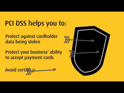 The History Of PCI DSS / What is PCI DSS